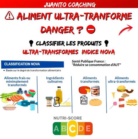 ALIMENTS ULTRA TRANSFORMÉS COMMENT LES RECONNAÎTRE