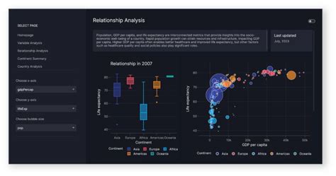 Smriti Mishra On Linkedin Artificialintelligence Technology