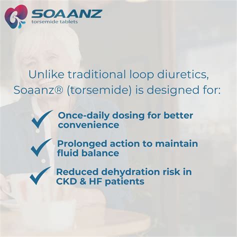 Soaanz Vs Traditional Loop Diuretics Key Differences Sarfez
