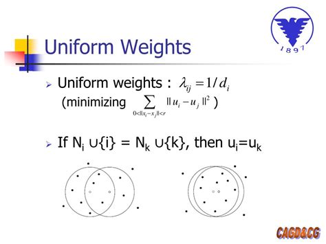 Ppt Meshless Parameterization And Surface Reconstruction Powerpoint