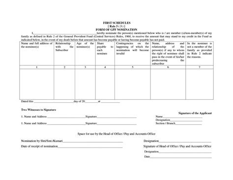 Gpf Nomination Form 1pdf