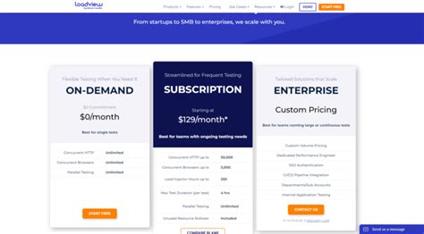 Top 10 Performace Testing Tools A Comprihensive Guide Software Testing Stuff