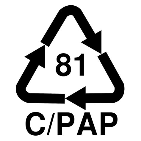 Recycling And Disposal Tfa Dostmann