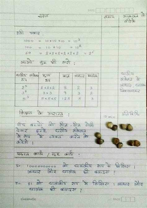 Math Class 7 Lesson Plan Ghatank गणित कक्षा 7 शिक्षण पाठ योजना घातांक