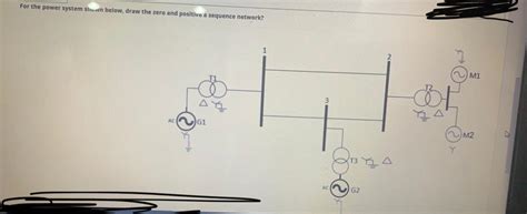 Solved For The Power System Shown Below Draw The Zero And Chegg
