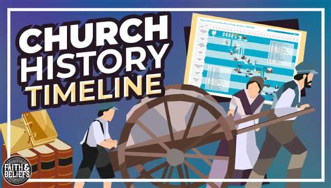 A Timeline Of Lds Church History Third Hour