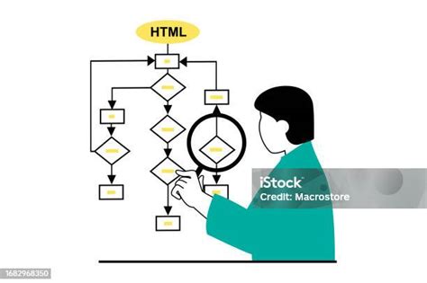 Konsep Pengembangan Web Dengan Adegan Orang Dalam Desain Datar Manusia