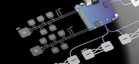 Vicharak Computing Revolution