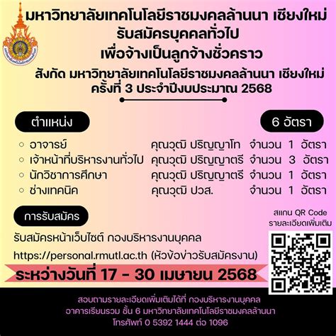 งานราชการ ภาคเหนือ มหาวิทยาลัยเทคโนโลยีราชมงคลล้านนาเชียงใหม่ รับ