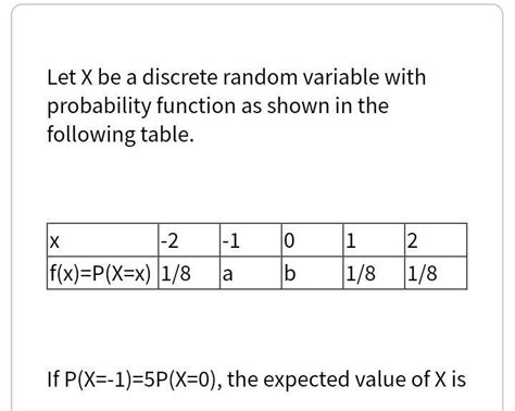 Solved Let X Be A Discrete Random Variable With Probability Chegg Com