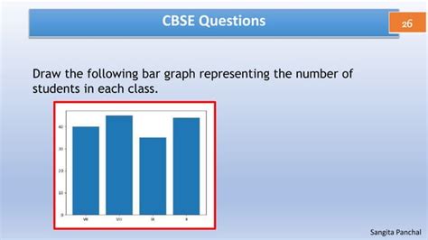 Data Visualization 202021 Pptx Geography Science