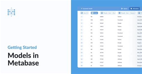 Models In Metabase