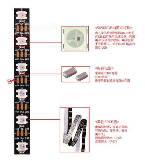V幻彩灯带 WS B可编程外控内置IC跑马流水全彩 v 软灯条 阿里巴巴