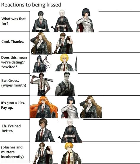 Limbus Company In 2025 Funny Comic Strips Moon Projects Azumanga Daioh