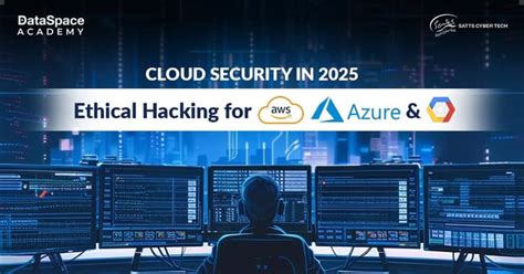 Invicti Scanner Automate And Secure Your Web Apps Dataspace Academy