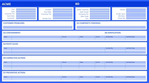 8d Analysis One Page Powerpoint Template Slidemodel