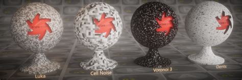 Noise 4d