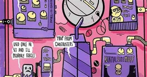 Pedalboard Cartoon Album On Imgur