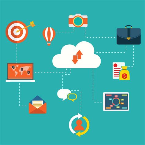 Nist Cloud Reference Architecture