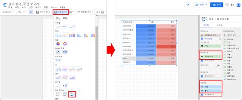 매체통합 활용 2 구글 데이터 스튜디오gds로 광고 성과 보고서 만들기기본편 Bizspring Blog