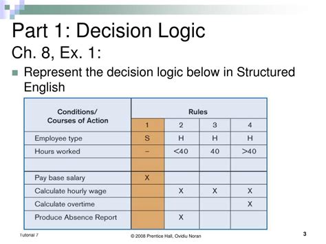 Ppt Tutorial 7 Logic Requirements Textbook Chapter 8 And Appendix