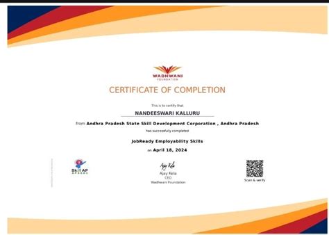 Nandeeswari Kalluru On Linkedin Hello Everyone