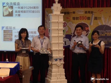落實環保 北市81校園禁用一次性餐具及瓶裝水 環保 Newtalk新聞