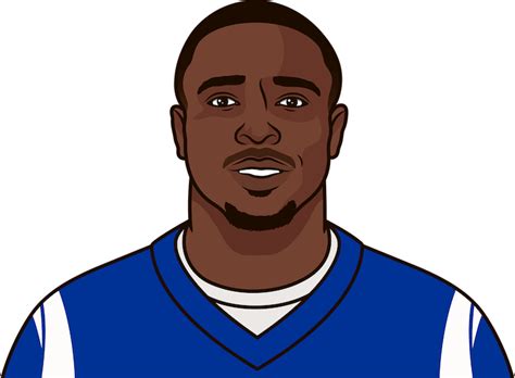 Los Angeles Rams Rush Ypg 2021 Statmuse