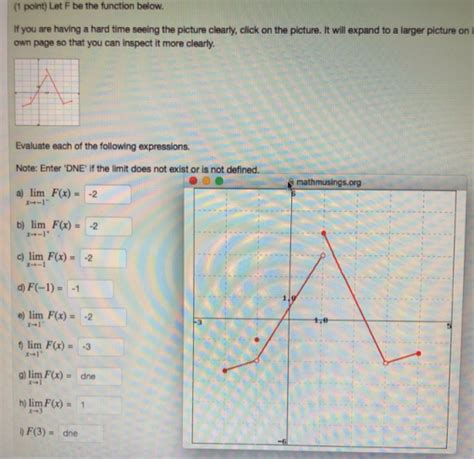 1 Point Let F Be The Function Below Having A Hard Time Seeing The