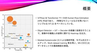 解説資料ViTPose Simple Vision Transformer Baselines for Human Pose