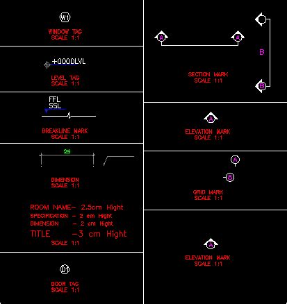 Blocos dinâmicos no AutoCAD biblioteca CAD