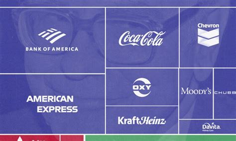 Visualizing Berkshire Hathaways Stock Portfolio Q1 2024 Hunter