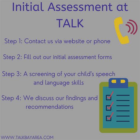 Initial Assessment Hướng Dẫn Chi Tiết Và Mục Lục Cần Biết