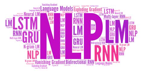 Contextual Word Embeddings — Part1 By Qiurui Chen Analytics Vidhya