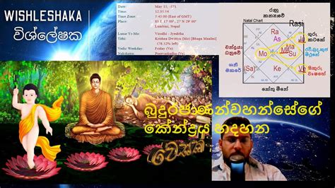 සිදුහත් කුමරුගේ බුදුරජාණන්වහන්සේගේ නිවැරදි උපන් කේන්ද්‍රය හදහන උපන්දිනය
