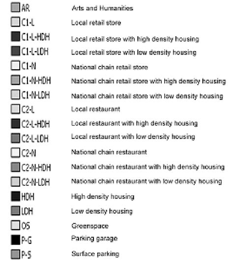 Zoning Codes Definitions Parcelquest Zoning Parcelquest California