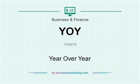 Yoy Year Over Year In Common Miscellaneous Community By