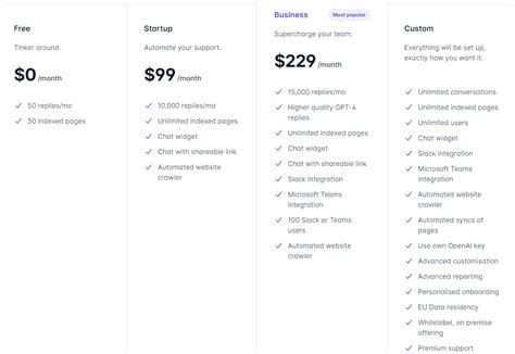 Eesel Ai Lifetime Deal Train A Chatbot On Company Knowledge