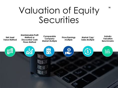 Investment Management Analysis Powerpoint Presentation Slides Presentation Graphics