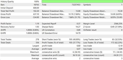 From Python To MQL5 A Journey Into Quantum Inspired Trading Systems MQL5 Articles