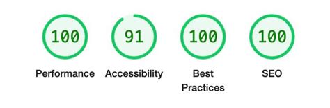 Node Js — Diving Into The Node Js Website Redesign