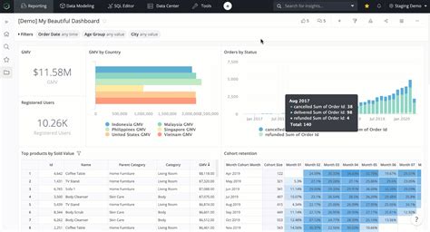 Interact With Dashboard Holistics Docs