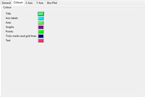 Vulcan Geology Sampling Database Drift Analyser Output Vulcan Options