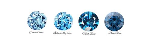 Blue Color Diamond Blue Lab Grown Diamonds Rahi Impex