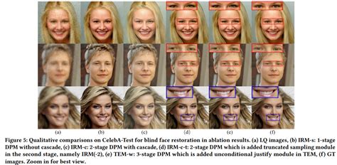 Acm Mm 2023｜放心，“噪”不住你的美！美图and国科大联合提出人脸修复方法diffbfr 知乎
