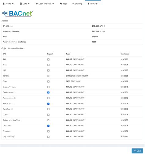 Exposing Data Via BACnet IP IQnexus
