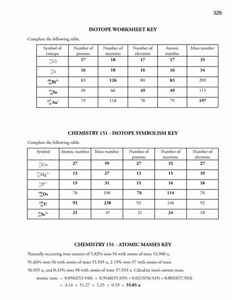 50 Isotope Practice Worksheet Answers Chessmuseum Template Library