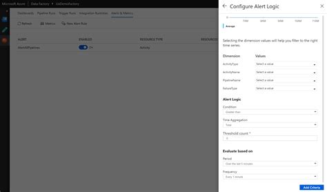 Create Alerts To Proactively Monitor Your Data Factory Pipelines