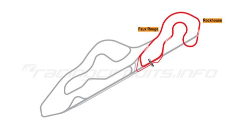 Ncm Motorsports Park