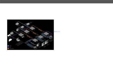 Lightware HDMI20 OPTC RX220 Pro 10 101 Model Comparison